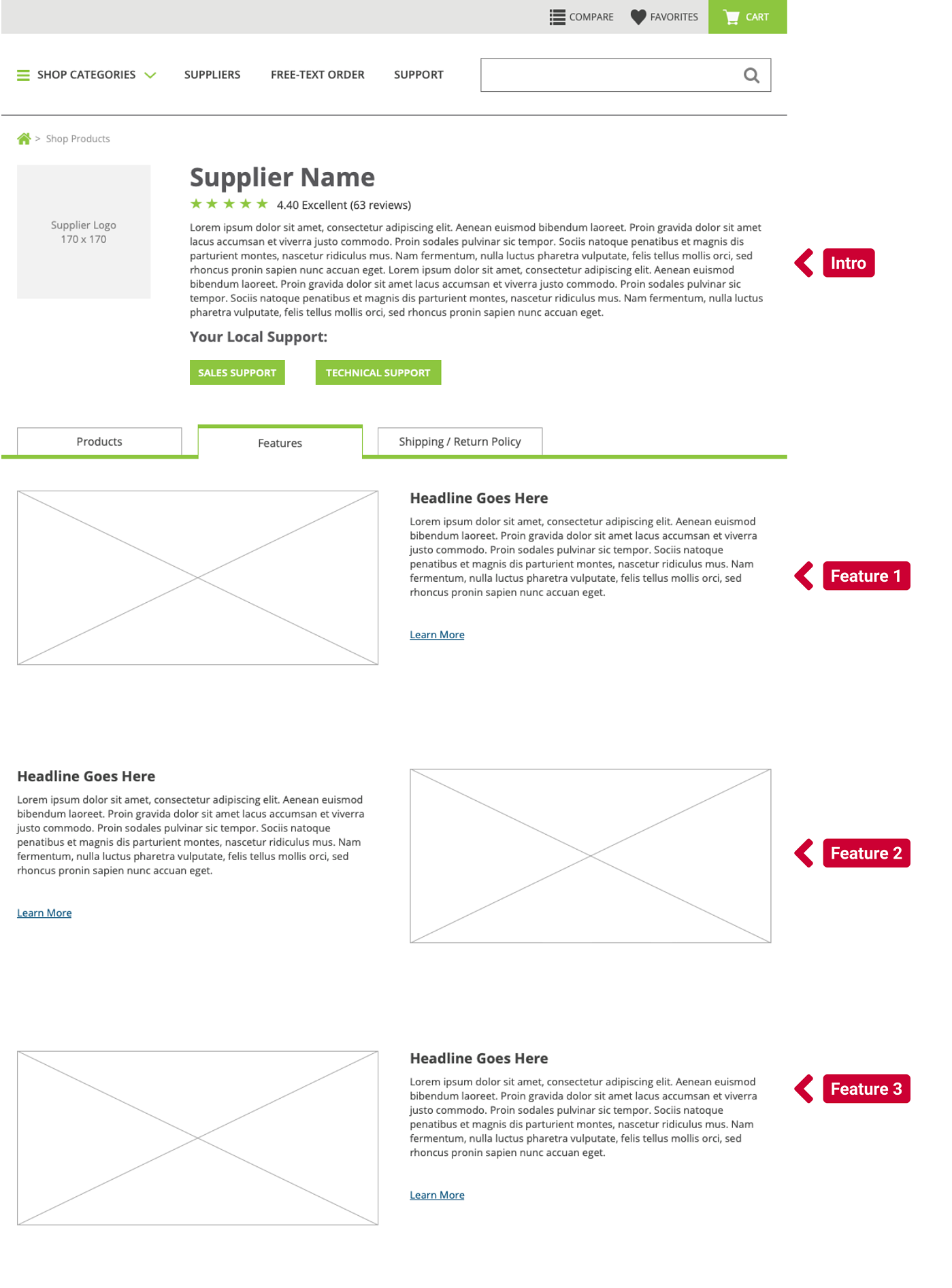 Supplier Promotions | Using Banner Ads with Labviva